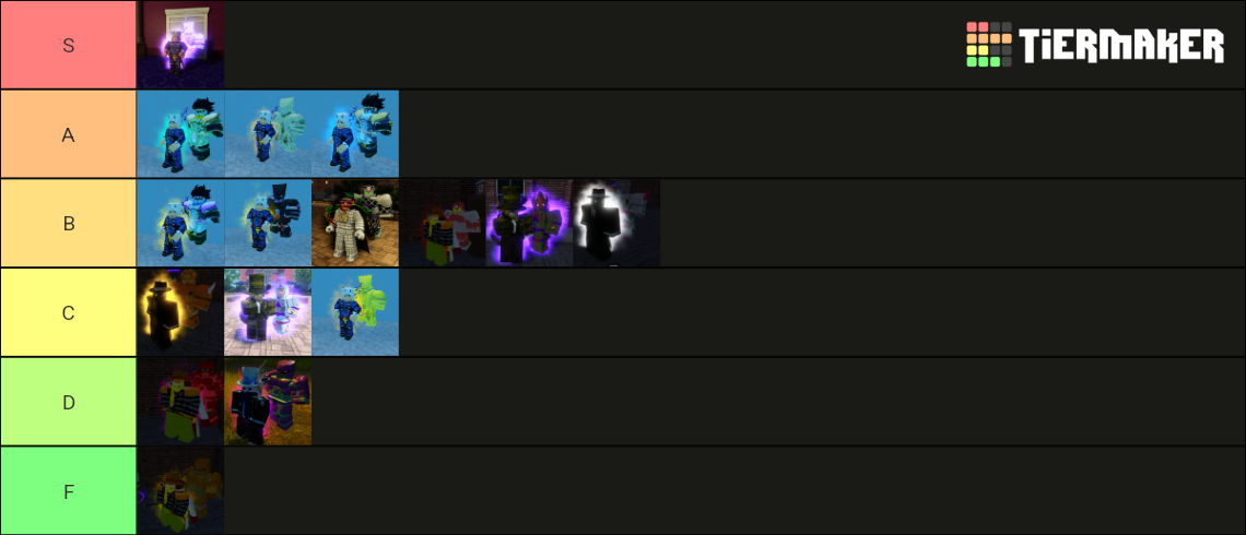 RIU Skins Tier List (Community Rankings) - TierMaker