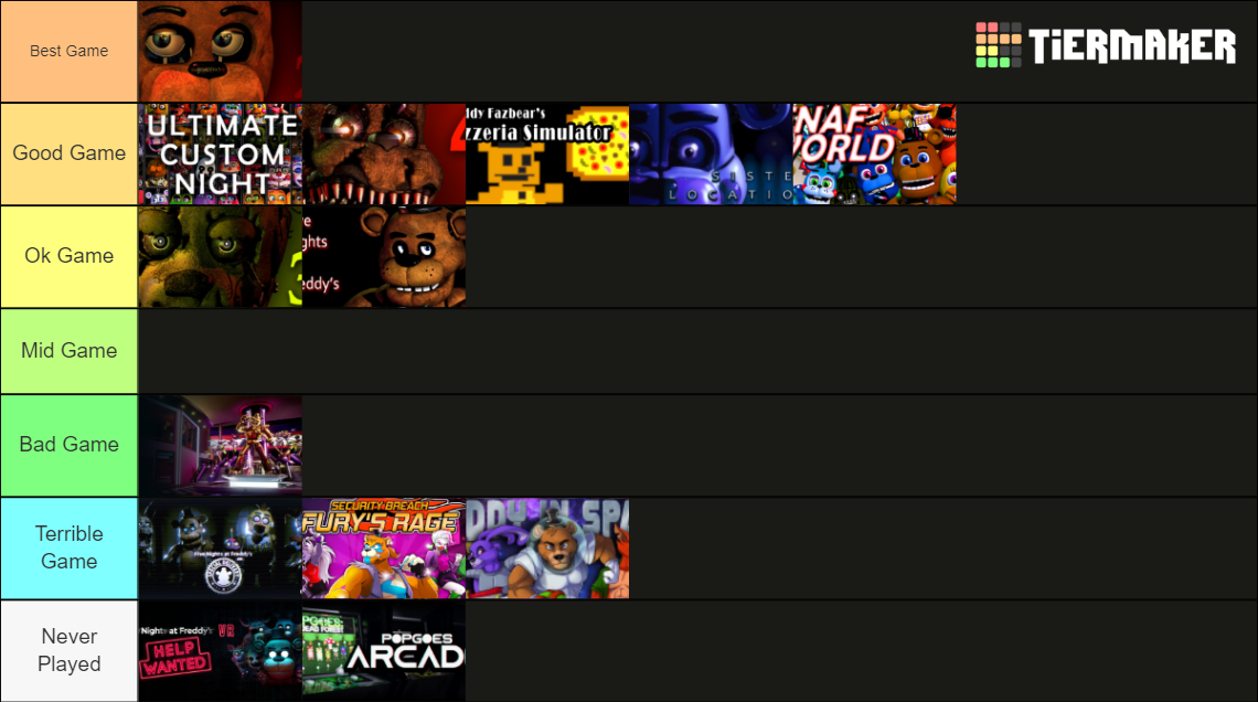 Five Nights at Freddy's Games Tier List (Community Rankings) - TierMaker