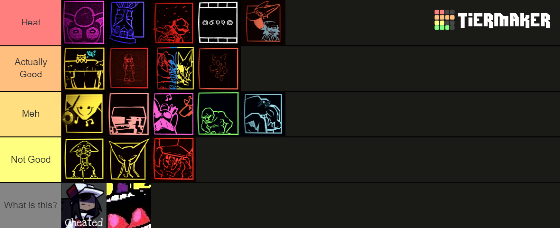 FNF Hypno's Lullaby Songs Tier List (Community Rankings) - TierMaker