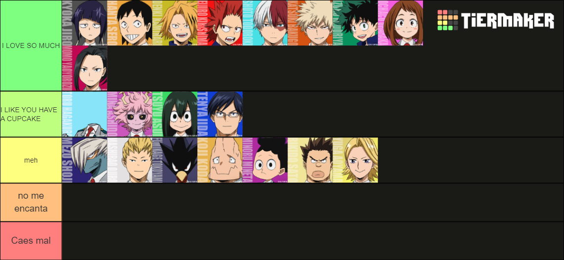 BNHA class 1-a tier lsit Tier List (Community Rankings) - TierMaker BNHA class 1-a tier lsit Tier List (Community Rankings) - TierMaker
