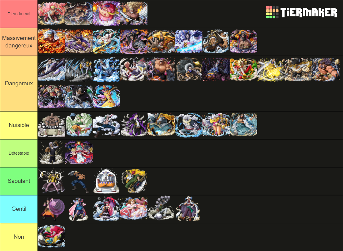 One Piece Villains Tier List (Community Rankings) - TierMaker