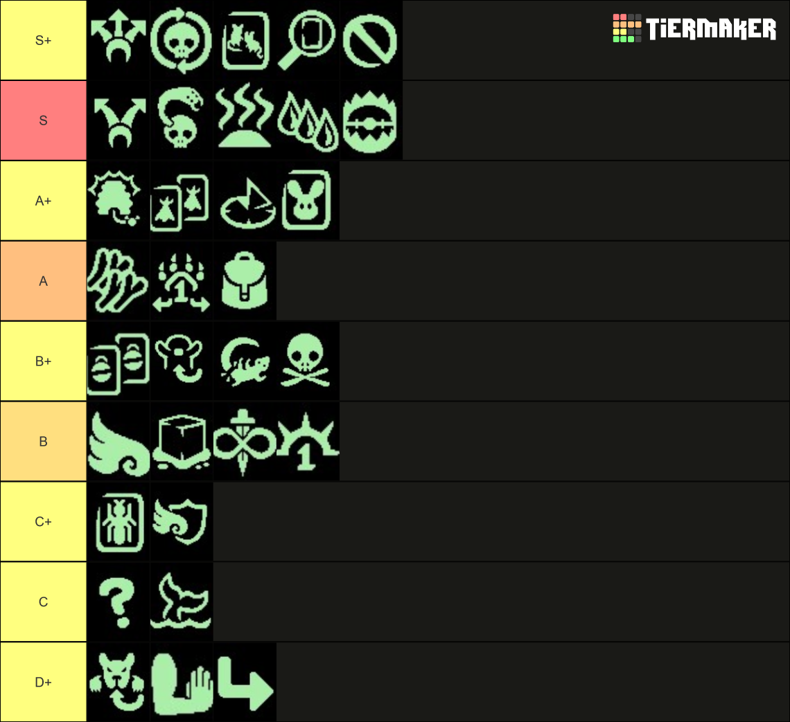 Inscryption Act 1 Sigils Tier List (Community Rankings) - TierMaker