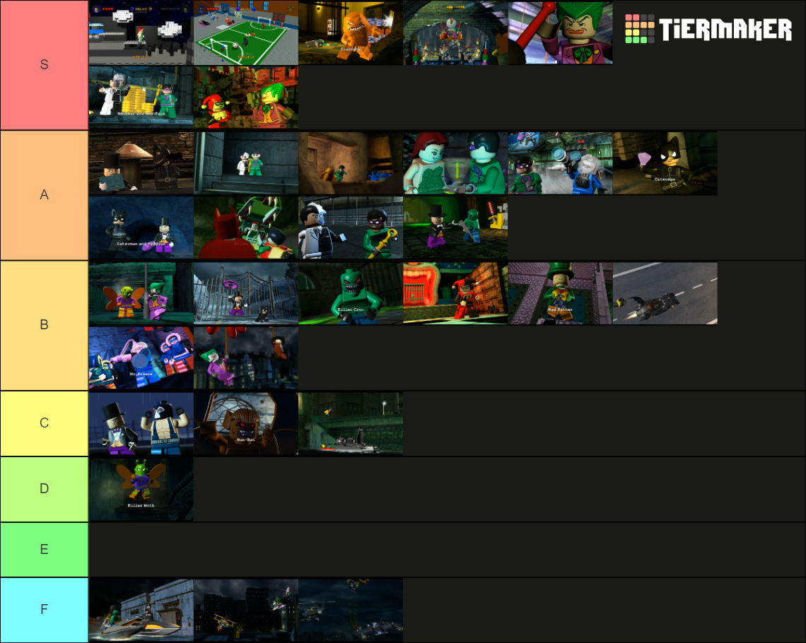 LEGO Batman: The Videogame levels Tier List (Community Rankings ...