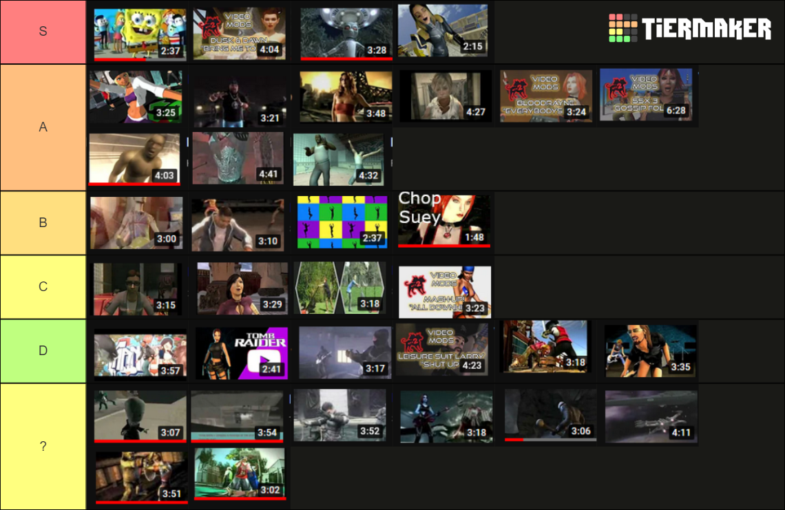 MTV Video Mods Tiers Tier List (Community Rankings) - TierMaker