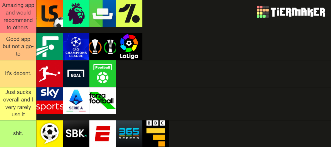 Best football (soccer) apps Tier List (Community Rankings) - TierMaker