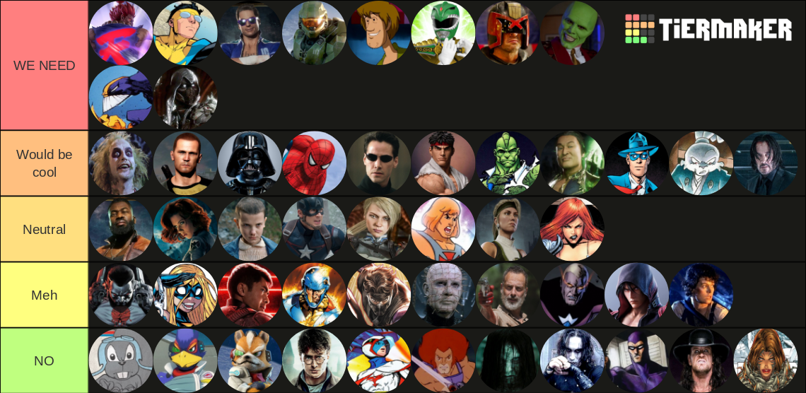 Possible Guest Characters For Injustice 3 Tier List (Community Rankings ...