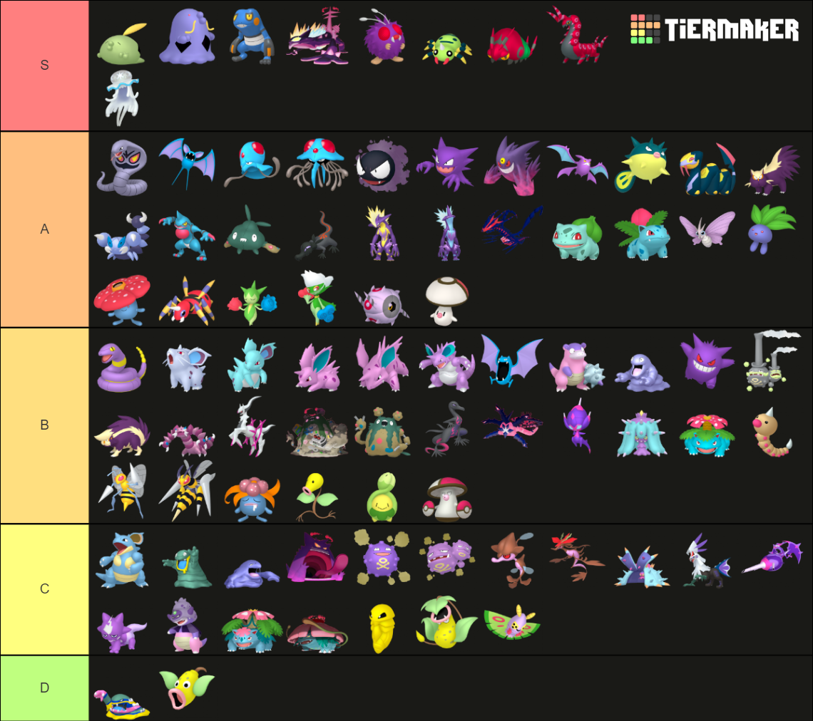 All Poison-Type Pokemon (Home Renders) Tier List (Community Rankings ...