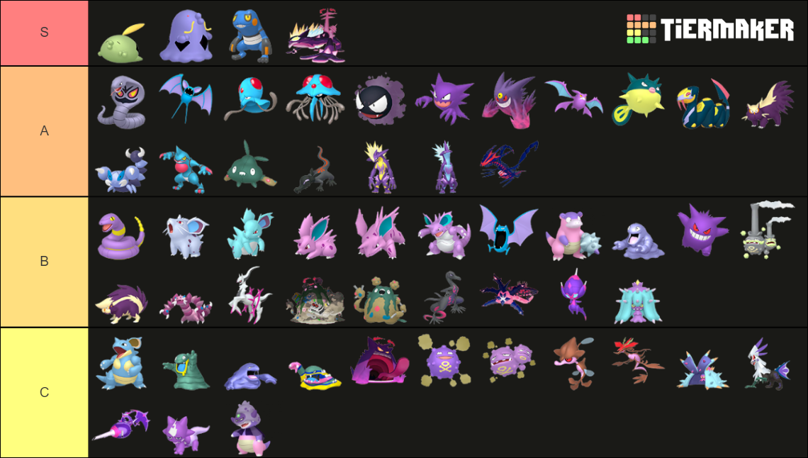 Poison-type Pokemon (renders from HOME) Tier List (Community Rankings ...