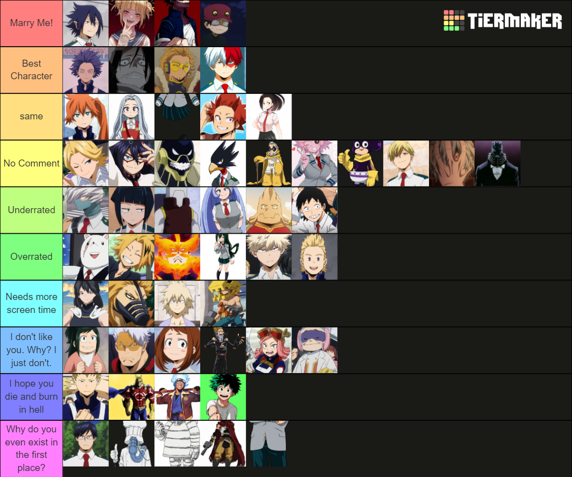 MHA/BNHA ranked best to worst Tier List (Community Rankings) - TierMaker