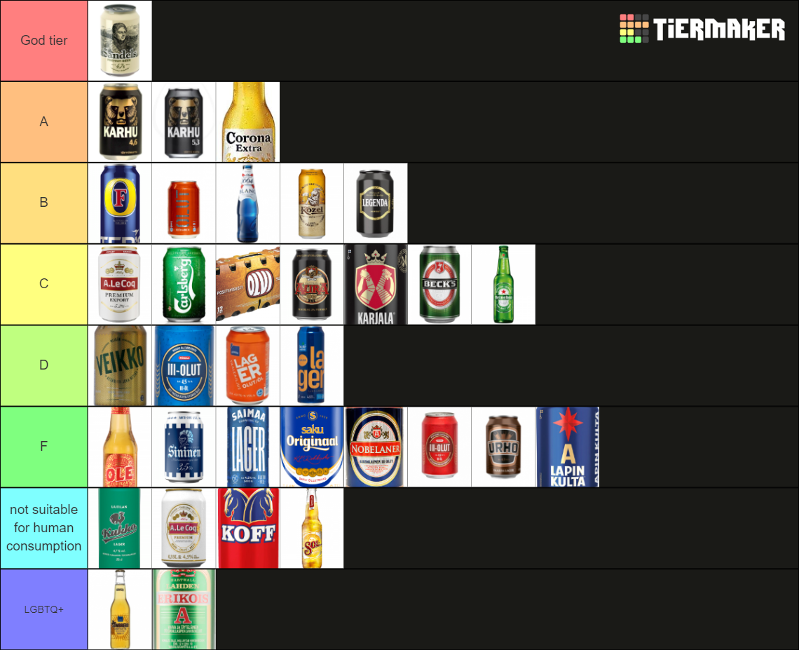 Snambss's Kalja Tier List (Community Rankings) - TierMaker