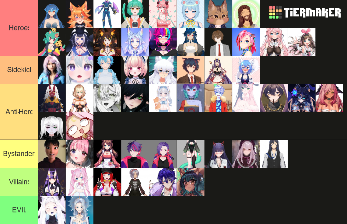 Indie Vtuber Heroes or Villains Tier List (Community Rankings) - TierMaker