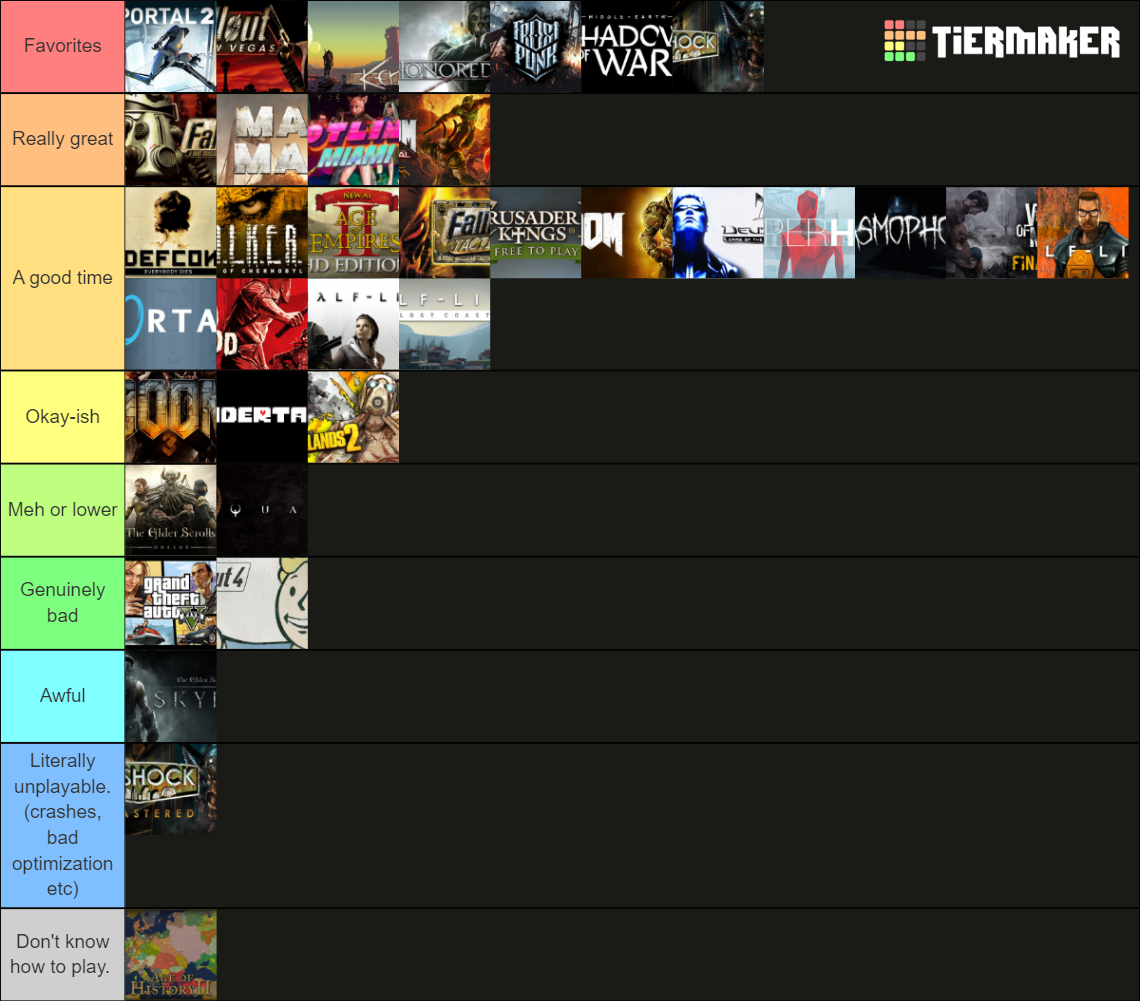 A specific steam user's 800 game library Tier List (Community Rankings ...