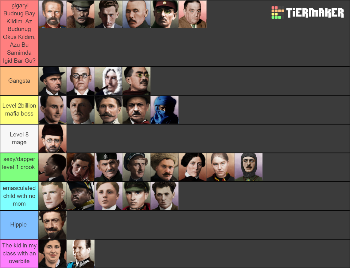 Red Flood All Leaders (with focus trees) Tier List (Community Rankings ...