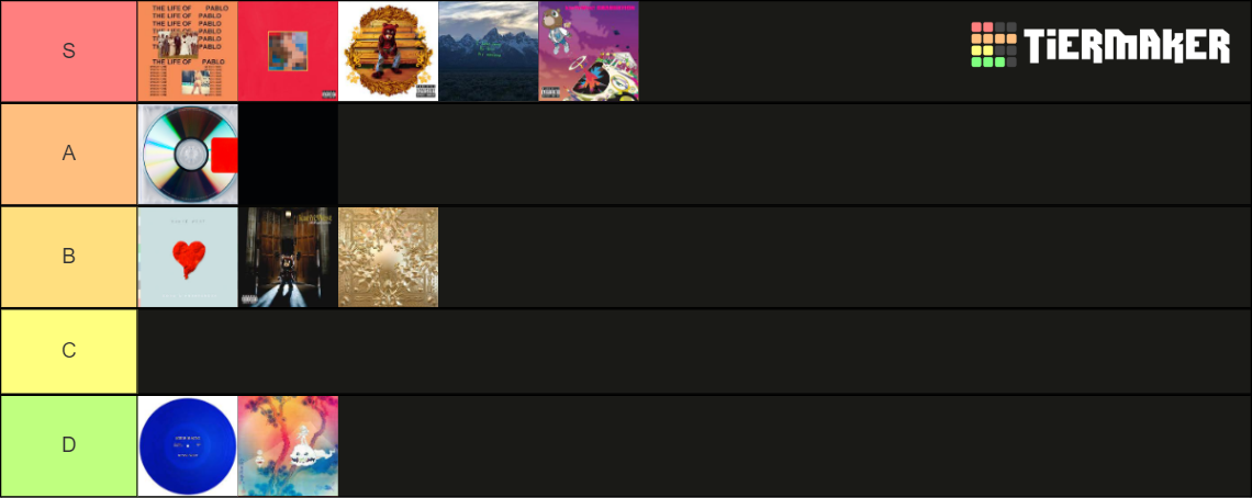 Ye Albums Tier List (Community Rankings) - TierMaker