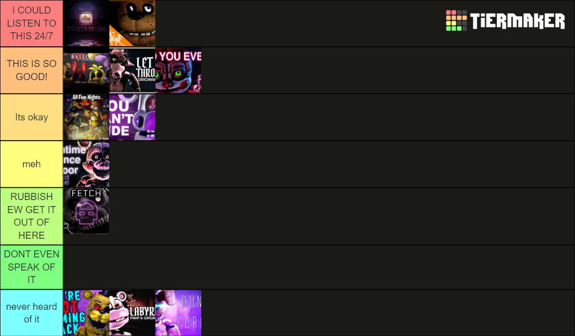 Rate Fnaf Songs Tier List Community Rankings TierMaker rate-fnaf-songs-tier-list-community-rankings-tiermaker