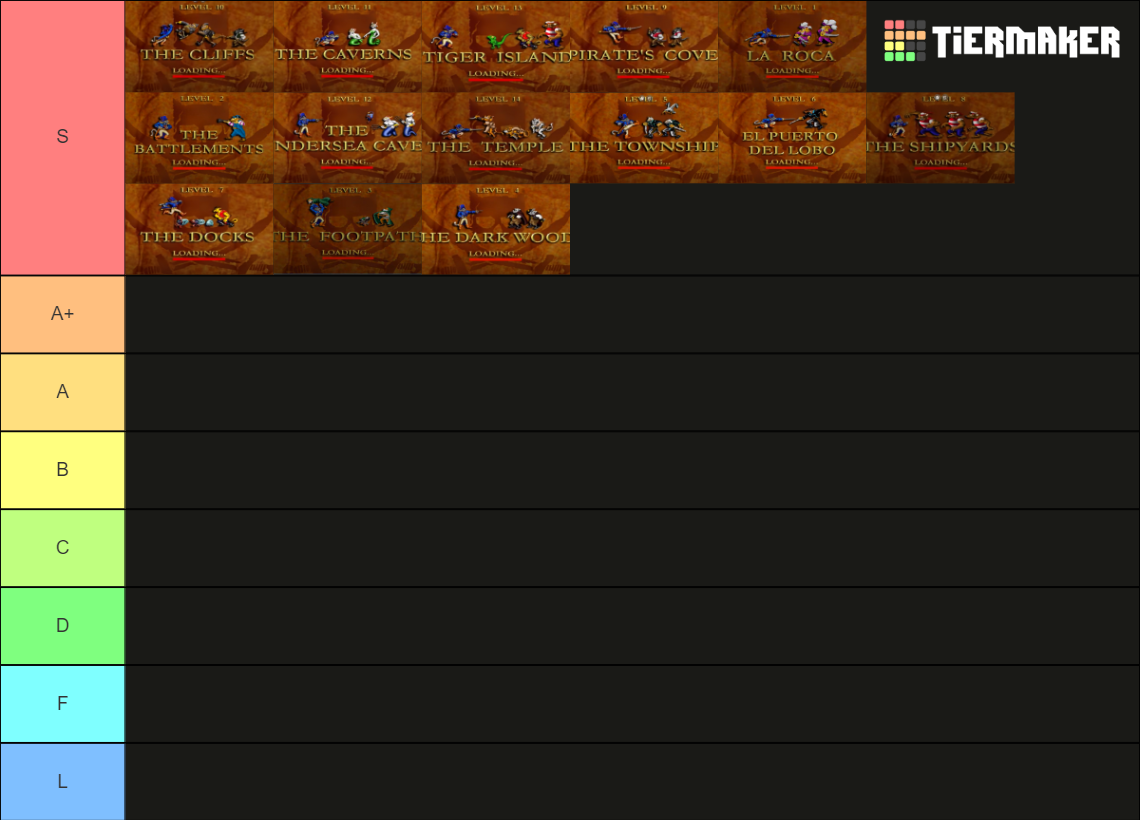 Captain Claw Stages Tier List (Community Rankings) - TierMaker