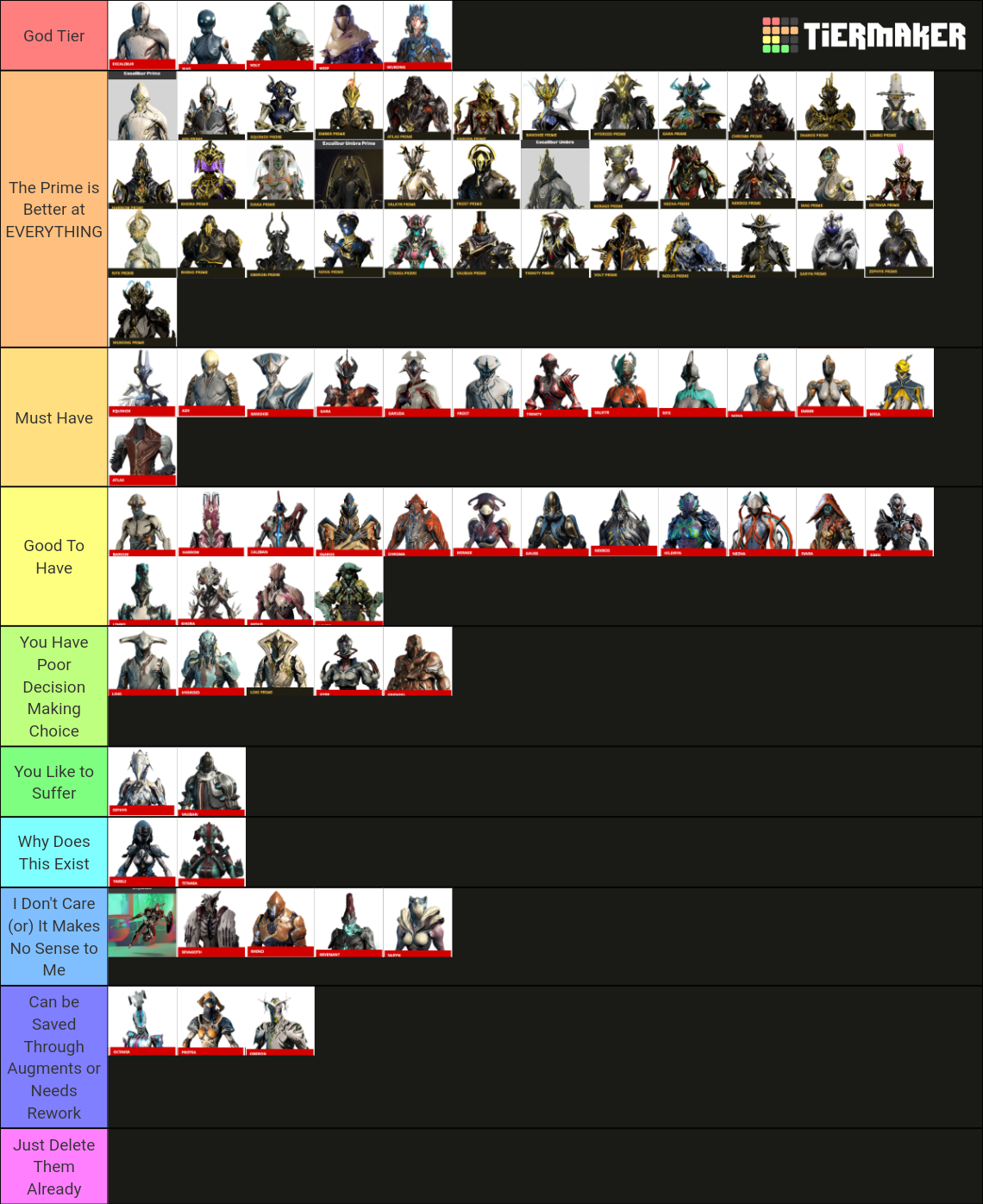 Recent Warframe Tier Lists - TierMaker