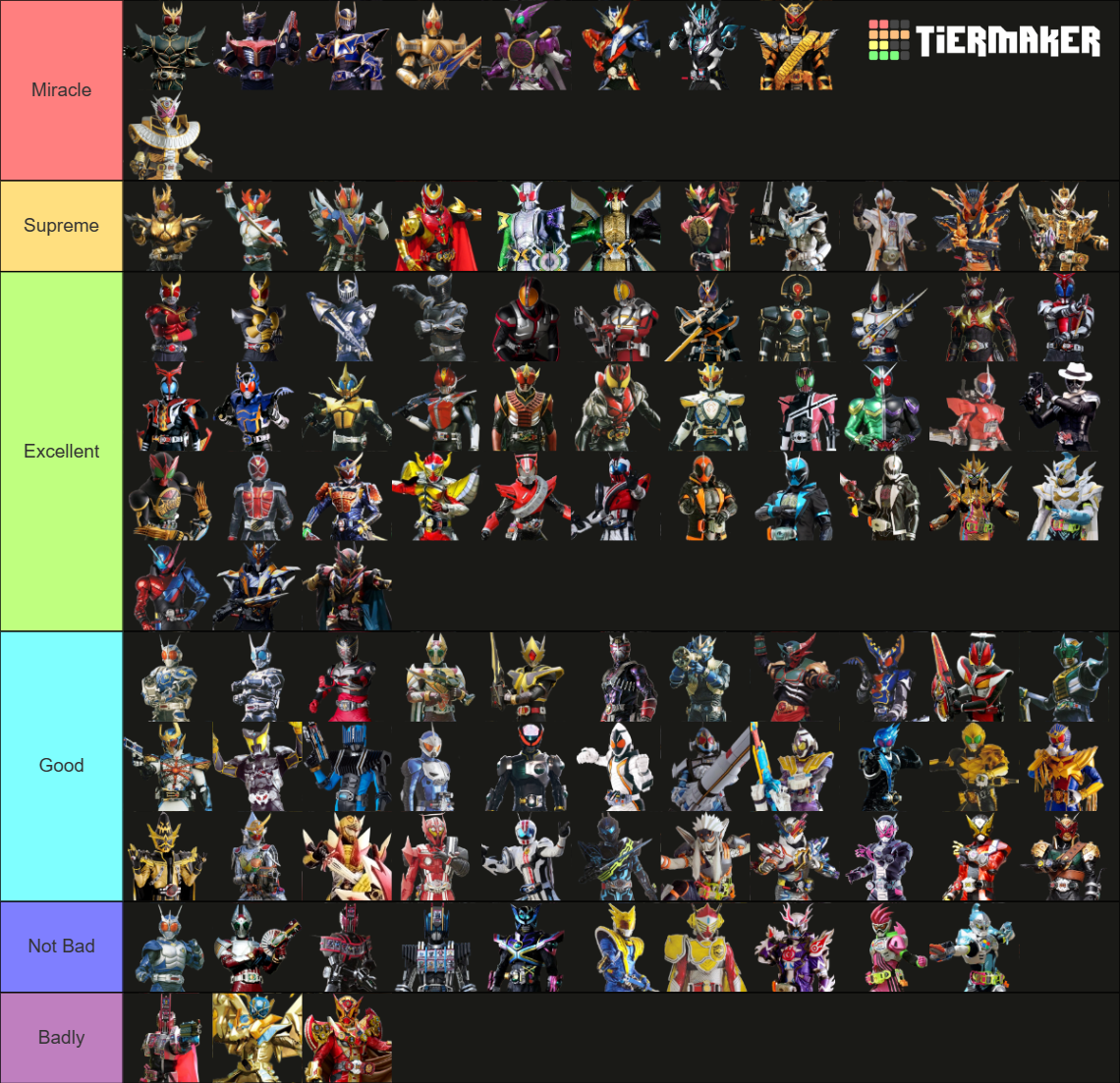 Kamen Rider Heisei Main and Final Form Design Tier List (Community ...
