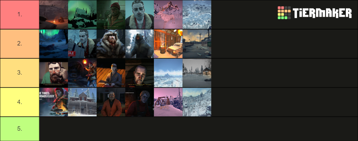 The Long Dark Tier List (Community Rankings) - TierMaker