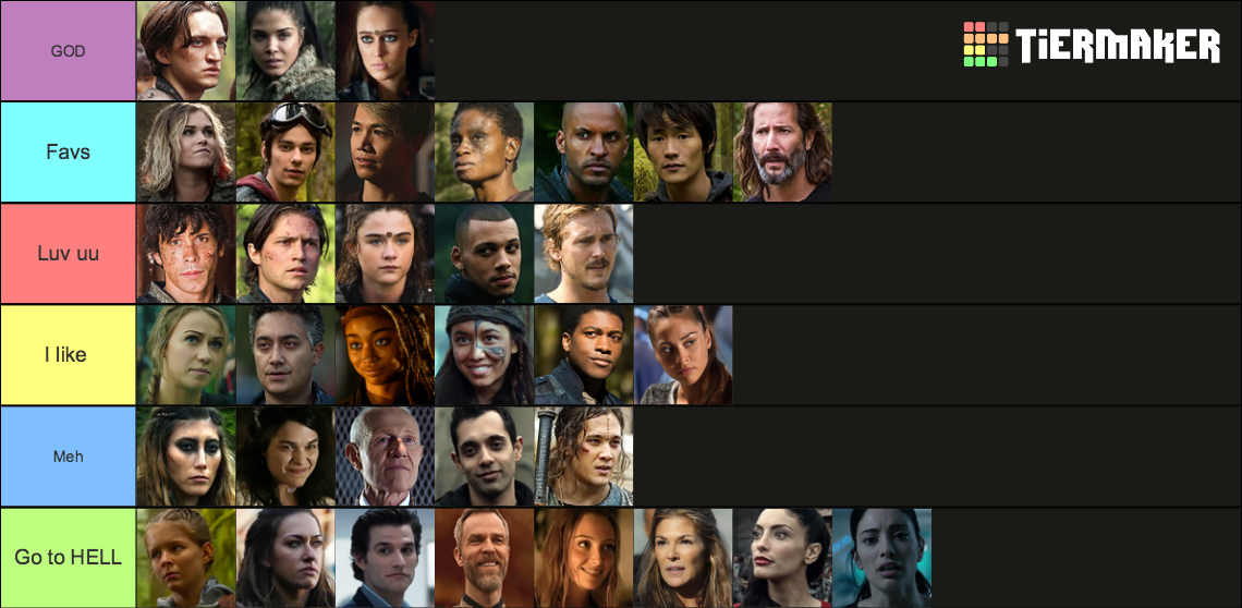 The 100 Characters (50+) Tier List (Community Rankings) - TierMaker