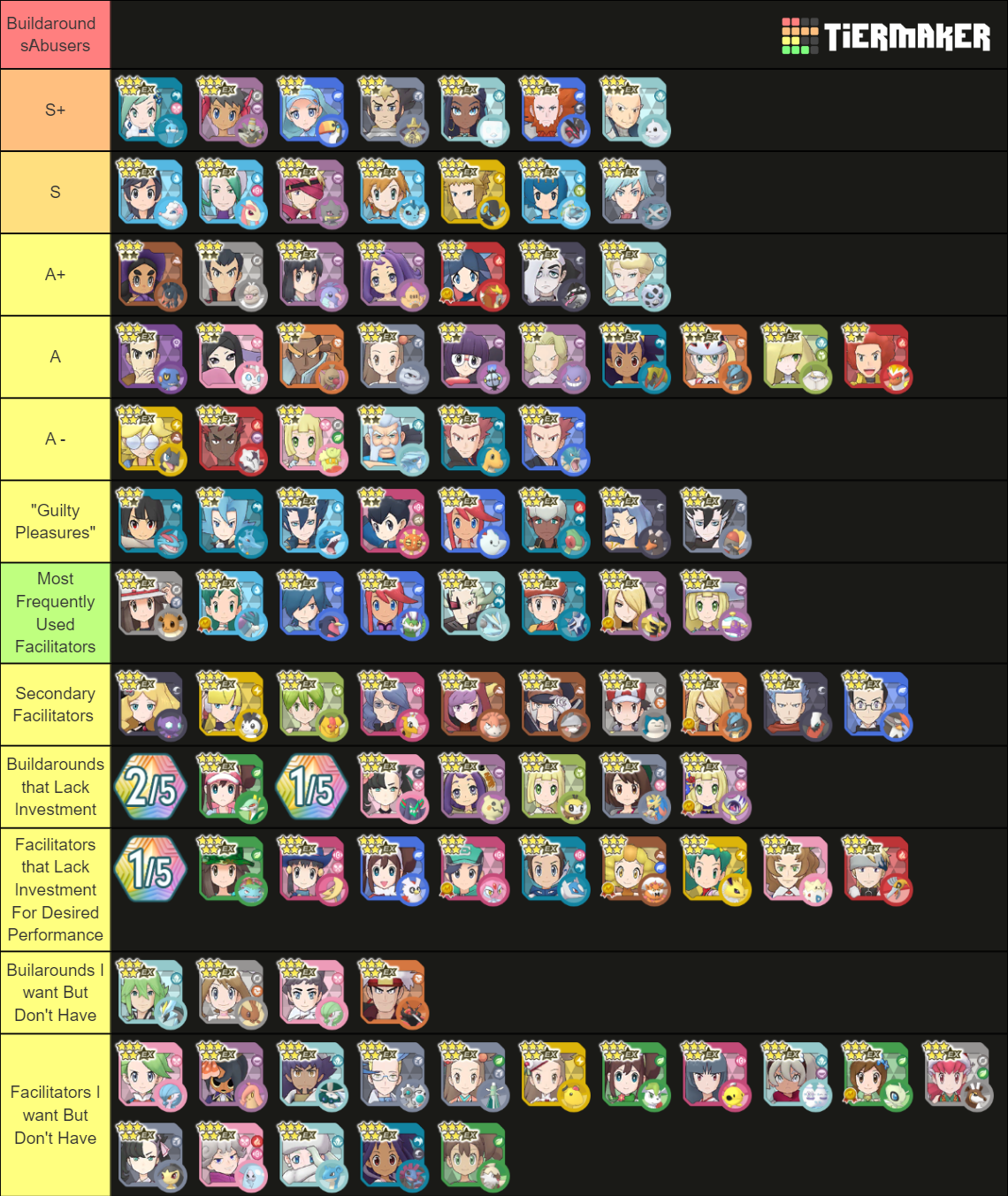 Pokémon Masters EX SAGES Type-Colored Tier List (Community Rankings ...