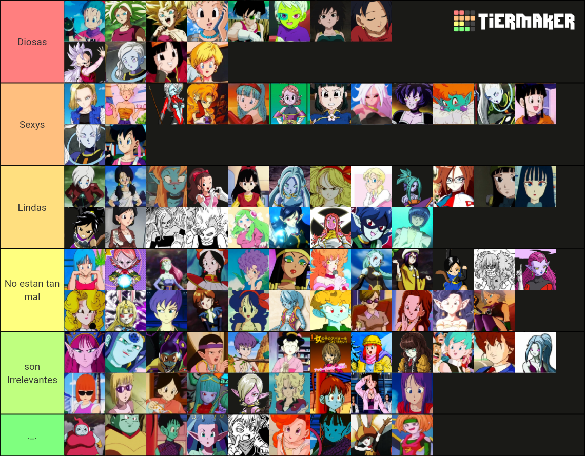 Dragon Ball Waifus Tier List (Community Rankings) - TierMaker