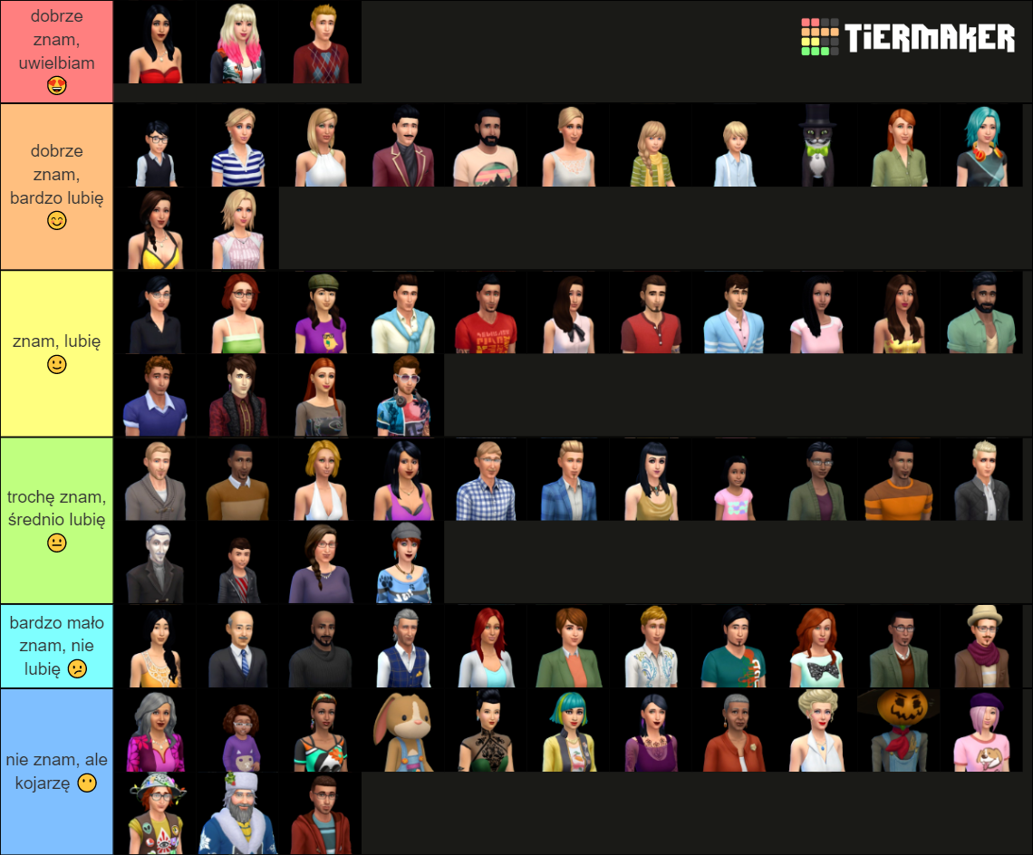 Sims 4 Townies Tier List (Community Rankings) - TierMaker