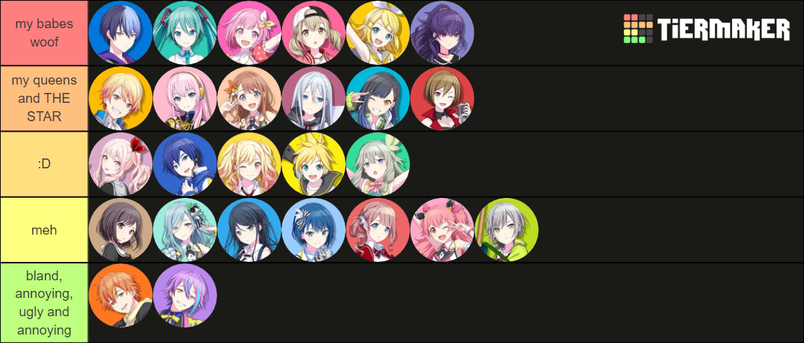 project sekai characters Tier List (Community Rankings) - TierMaker
