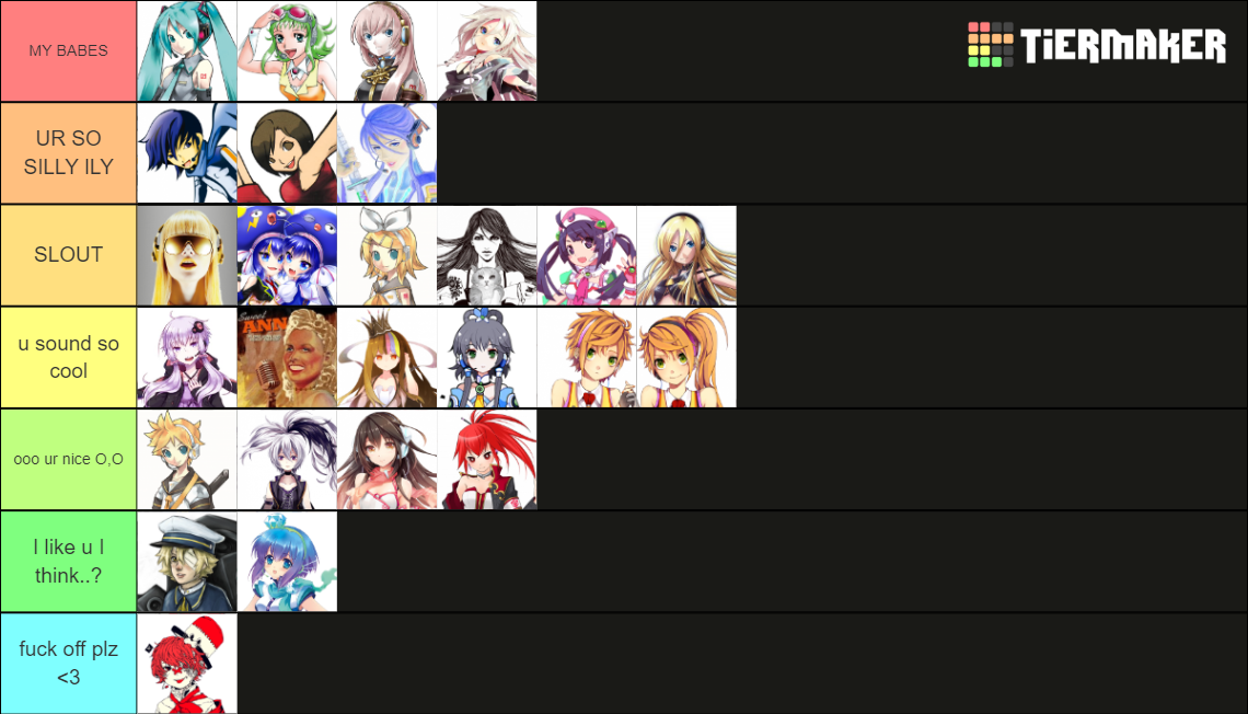 Vocaloid (ALL Current Vocaloids) Tier List (Community Rankings) - TierMaker