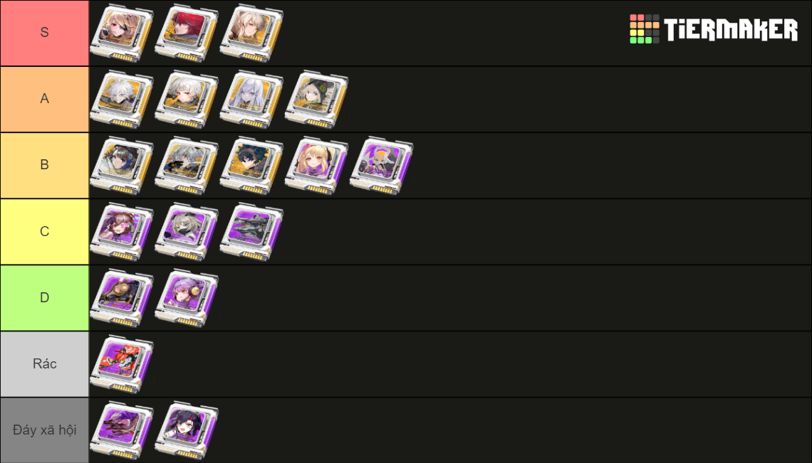 Matrices ( SR ) made by Phet Ngau Tier List (Community Rankings ...