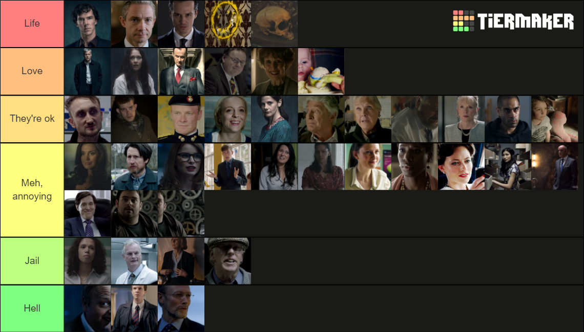 Sherlock BBC Characters 2.0 Tier List (Community Rankings) - TierMaker