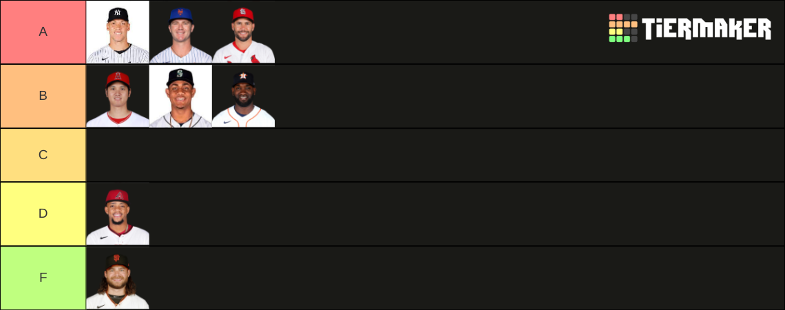 MLB Players Tier List (Community Rankings) - TierMaker