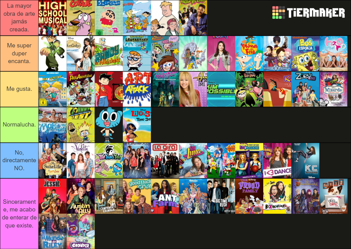 Series de los 200 para adelante en España Boing-Clan-Disney Tier List ...