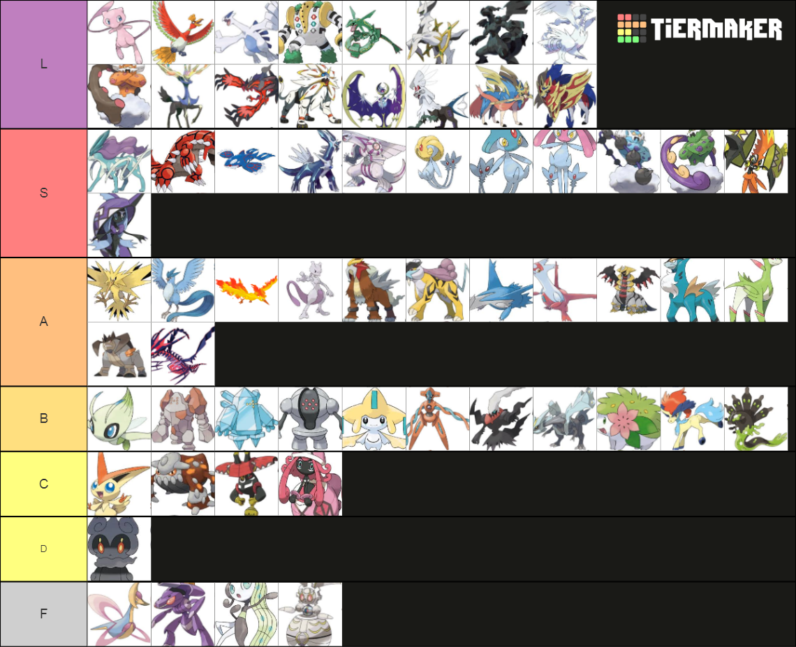 legendaries pokemon Tier List (Community Rankings) - TierMaker