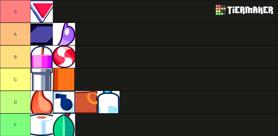 BFCA Ranking Cast Tier List (Community Rankings) - TierMaker