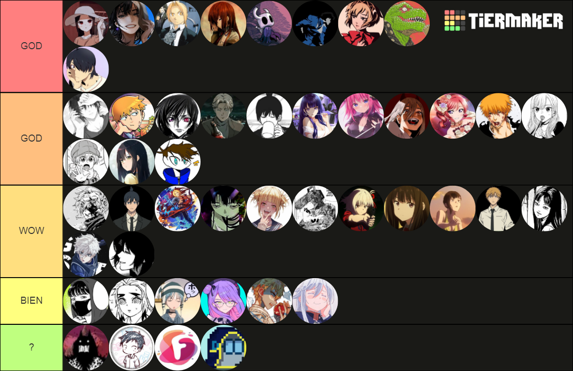 TIERLIST DE ICONS ANITWT Tier List (Community Rankings) - TierMaker