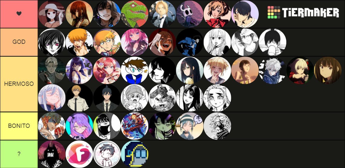 TIERLIST DE ICONS ANITWT Tier List (Community Rankings) - TierMaker