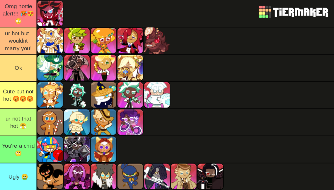Hottest male characters in CRK (this is a joke dontyellatme) Tier List ...