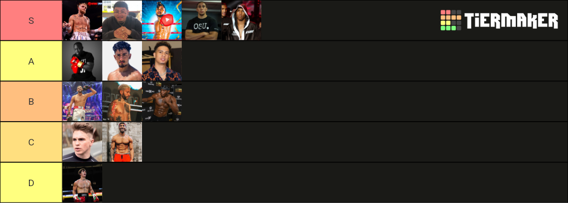 Influencer boxing Tier List (Community Rankings) - TierMaker