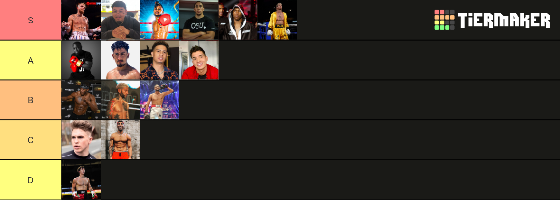 Influencer boxing Tier List (Community Rankings) - TierMaker