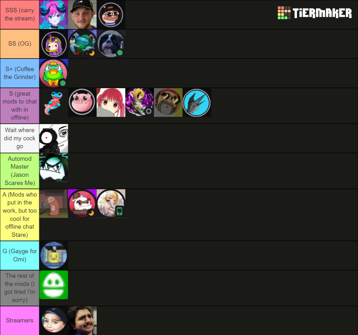 Teccy Mods Tier List (Community Rankings) - TierMaker