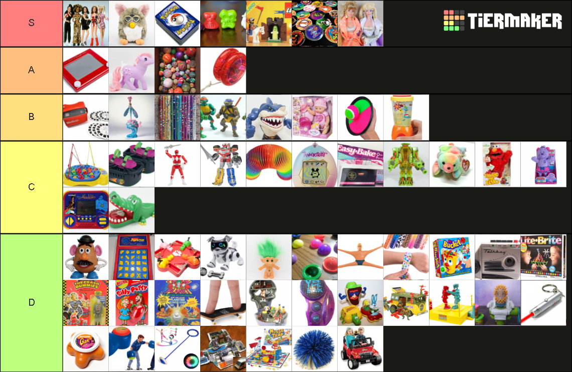 Classic Nostalgic Toys from the 90s Maker Tier List (Community Rankings ...