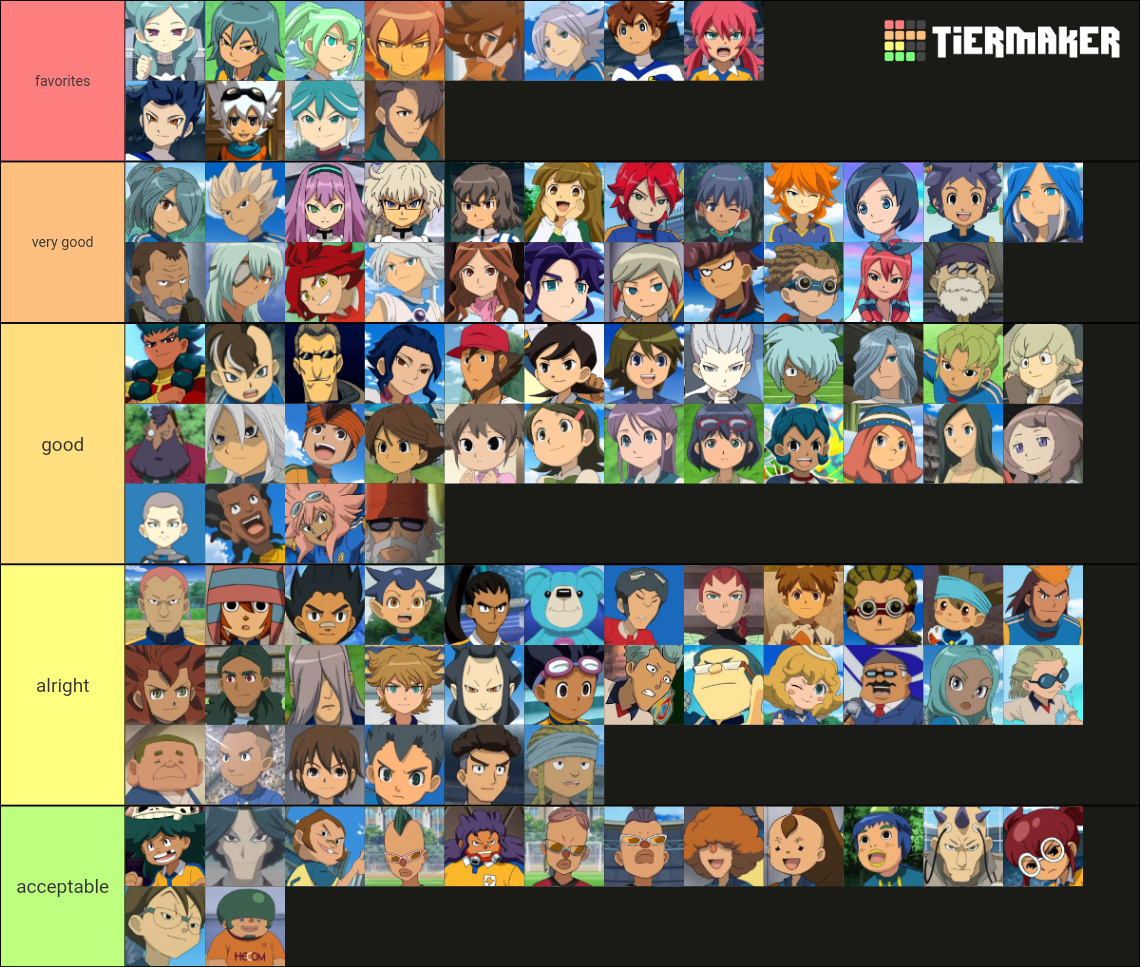 ALL INAZUMA ELEVEN CHARACTERS (BEST VERSION) Tier List (Community ...