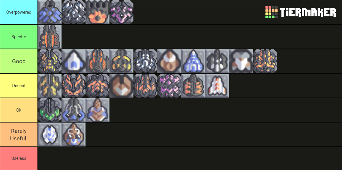 Mindustry 7.0 Turret Tier List (Community Rankings) - TierMaker