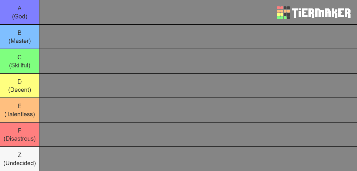 Blitzball of FFX : Players & Teams Tier List (Community Rankings ...