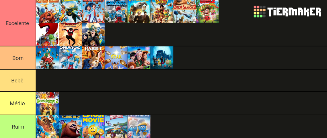 Sony Animation Tier List (Community Rankings) - TierMaker