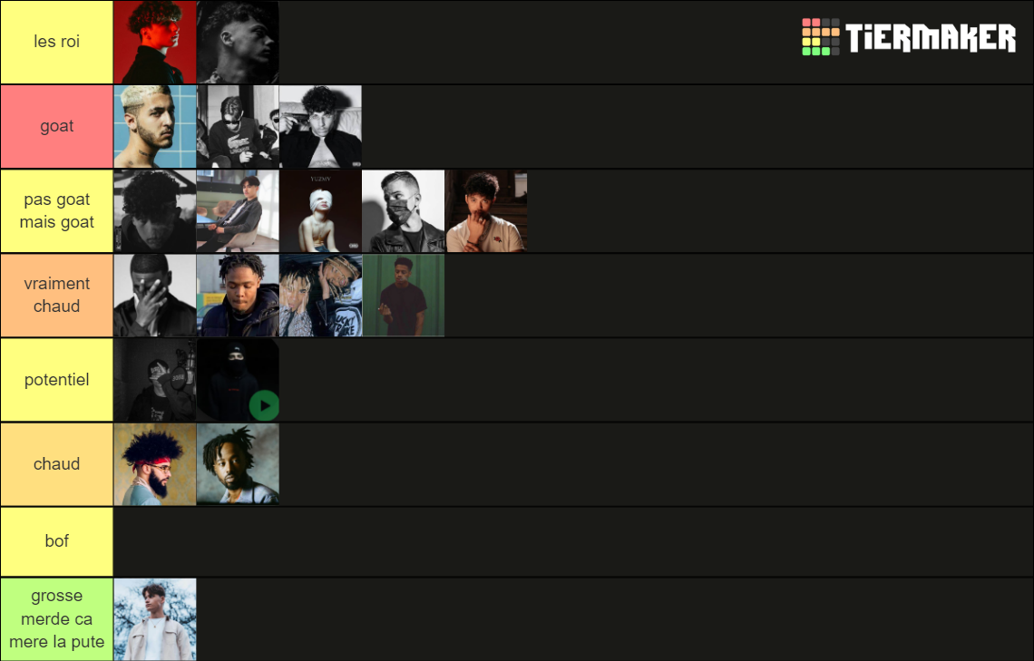 rap sad Tier List (Community Rankings) - TierMaker