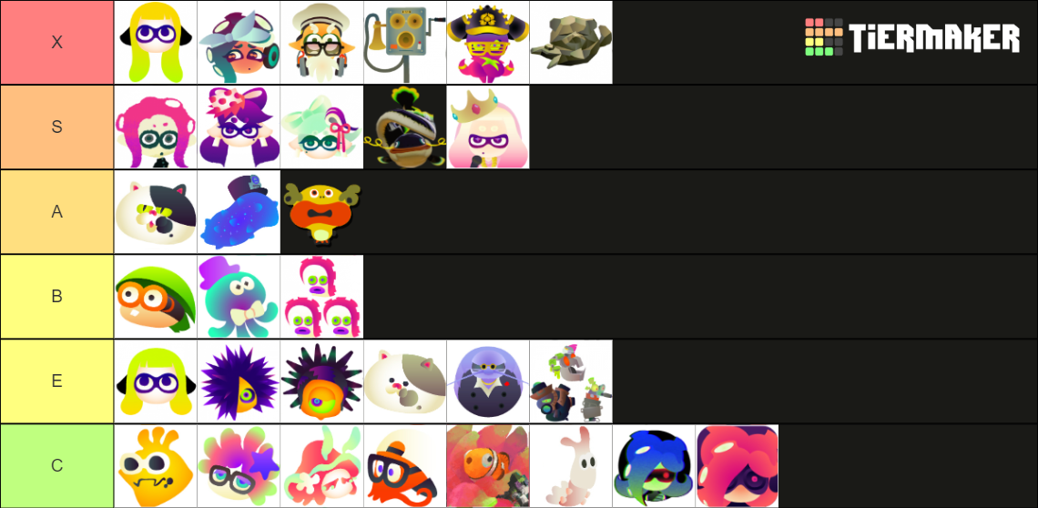 Splatoon 2 Characters Tier List (Community Rankings) - TierMaker