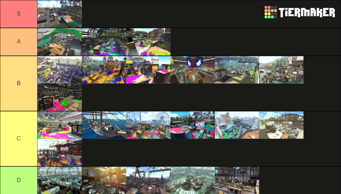 Splatoon 2 Maps Tier List (Community Rankings) - TierMaker