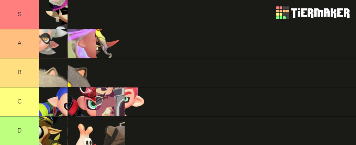 Splatoon ears Tier List (Community Rankings) - TierMaker